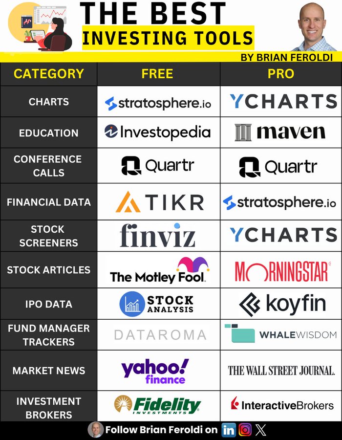 New World Investor – 10.19.23 | New World Investor – Technology Stocks ...