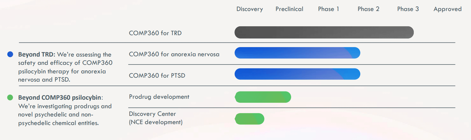 New World Investor – 11.2.23 | New World Investor – Technology Stocks ...