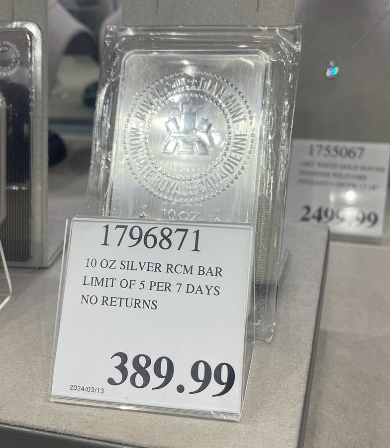 New World Investor – 4.4.24 | New World Investor – Technology Stocks ...